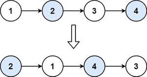 LeetCode #24 - Swap Nodes In Pairs | Red Quark